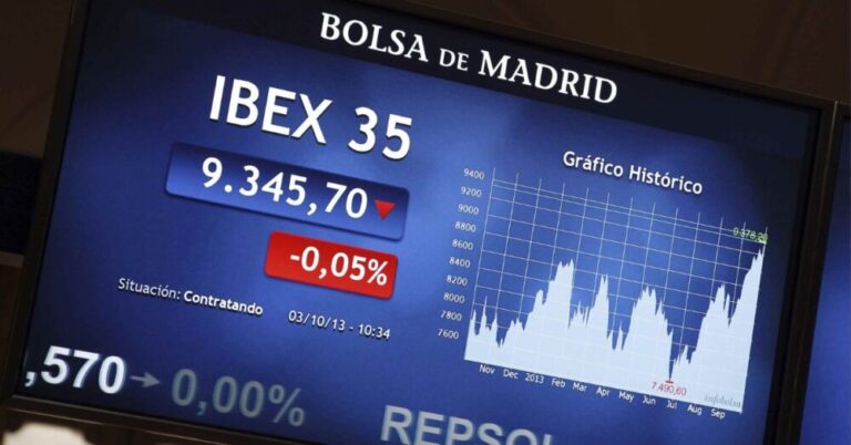 El IBEX 35 se posiciona a finales de 2025 como el índice más destacado ...